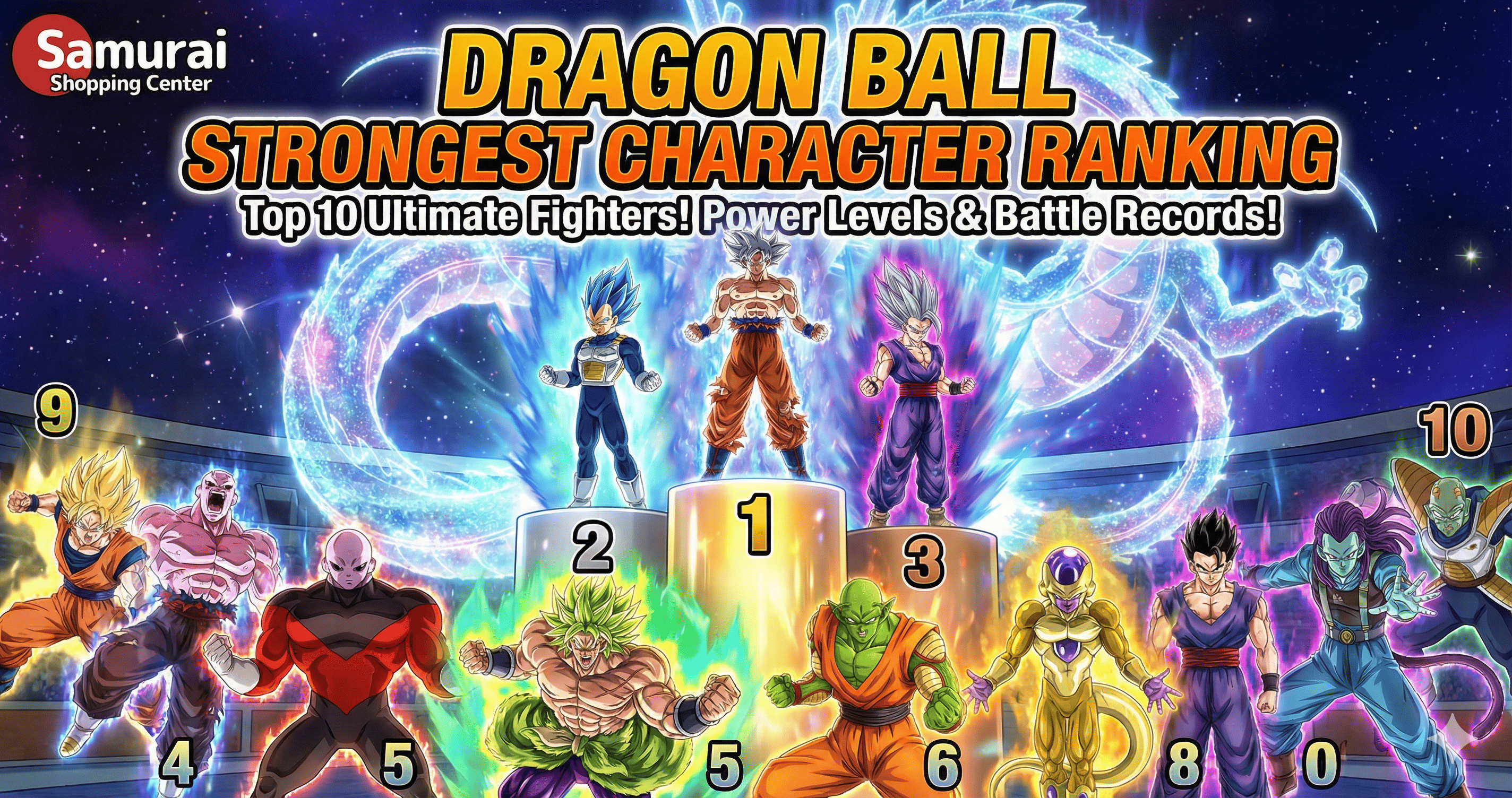 Ranking of the Strongest Characters in Dragon Ball | Comparing Battle ...