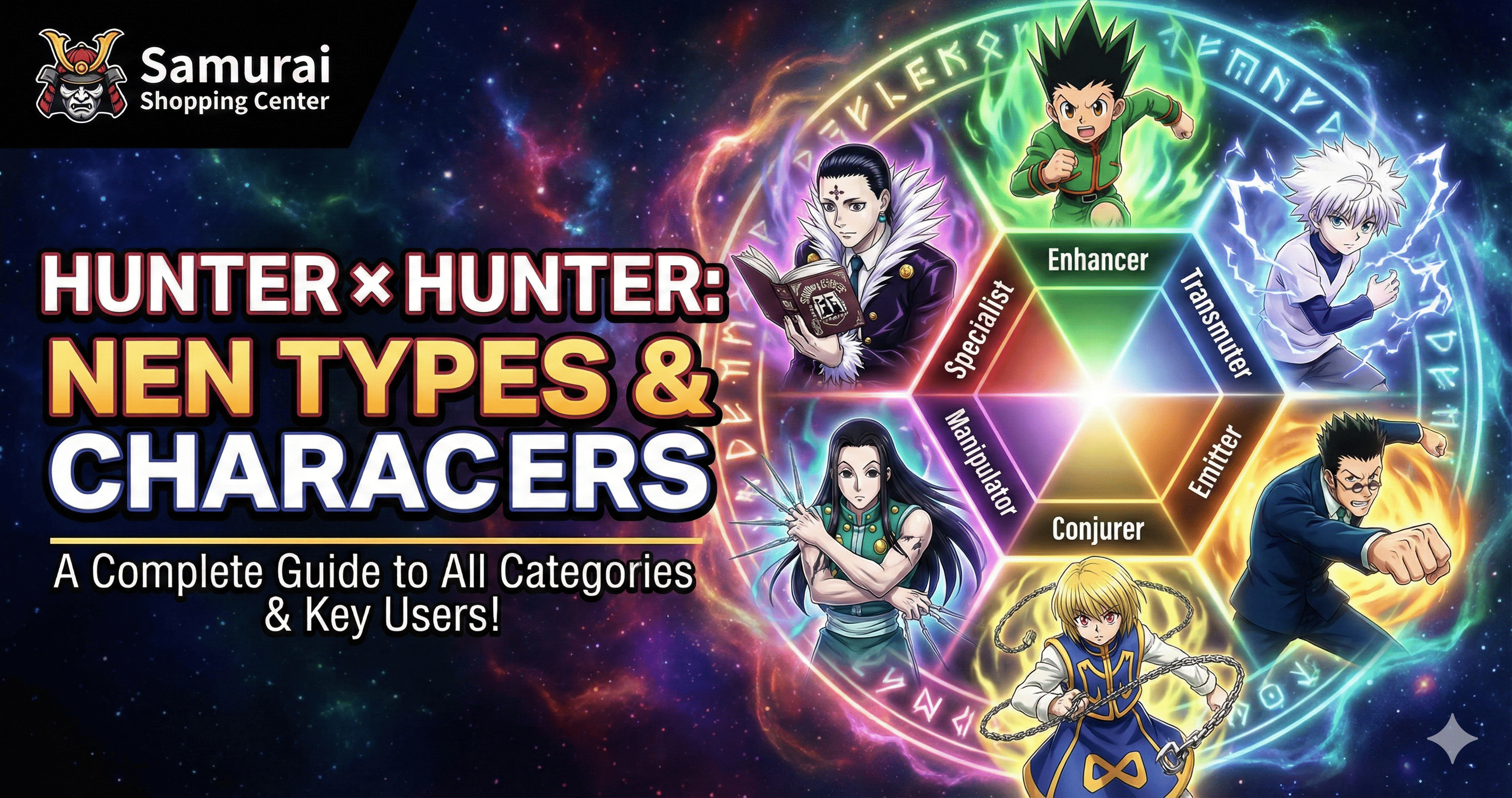 List of Characters by Type in Hunter x Hunter | Summary of ...